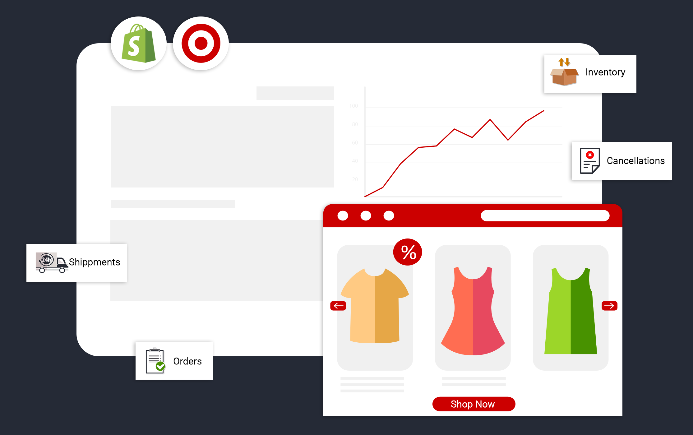 Shopify Target+ Integration - Dscopify